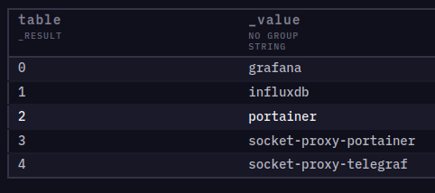 Output of variable query differs from ouput in InfluxDB2 (Flex) · Issue ...