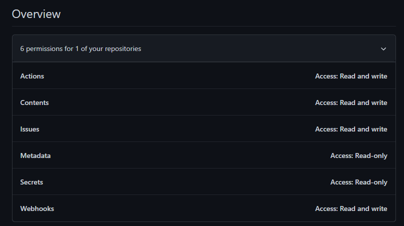 Issue with Notifications · Issue #730 · upptime/upptime · GitHub