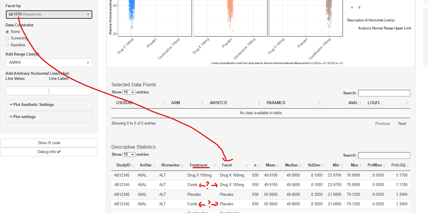 t_summary: bug found when deselecting facet_by value in teal.goshawk:boxplot UI · Issue #76 ...