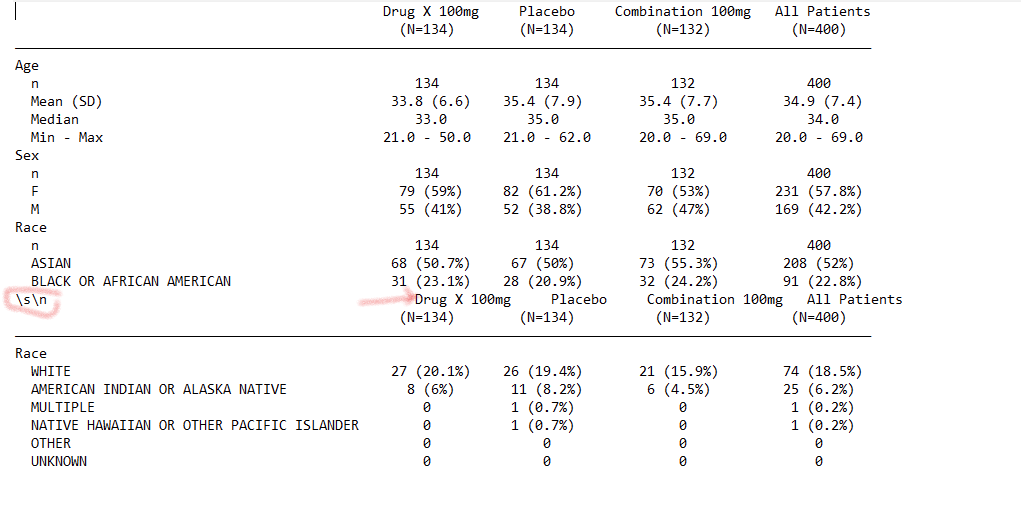 Table with settings pagination option and weird UI location · Issue #5 · insightsengineering ...