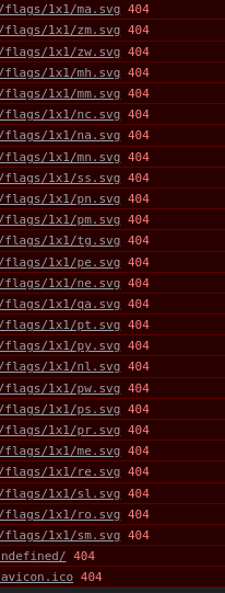 Flag 404 bug · Issue #399 · hugo-toha/toha · GitHub