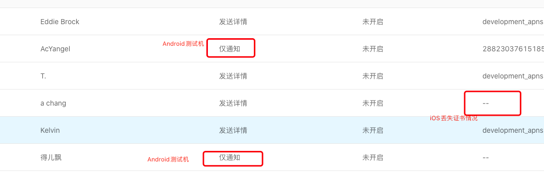 iOS设置apns证书名的问题 · Issue #161 · easemob/im_flutter_sdk · GitHub