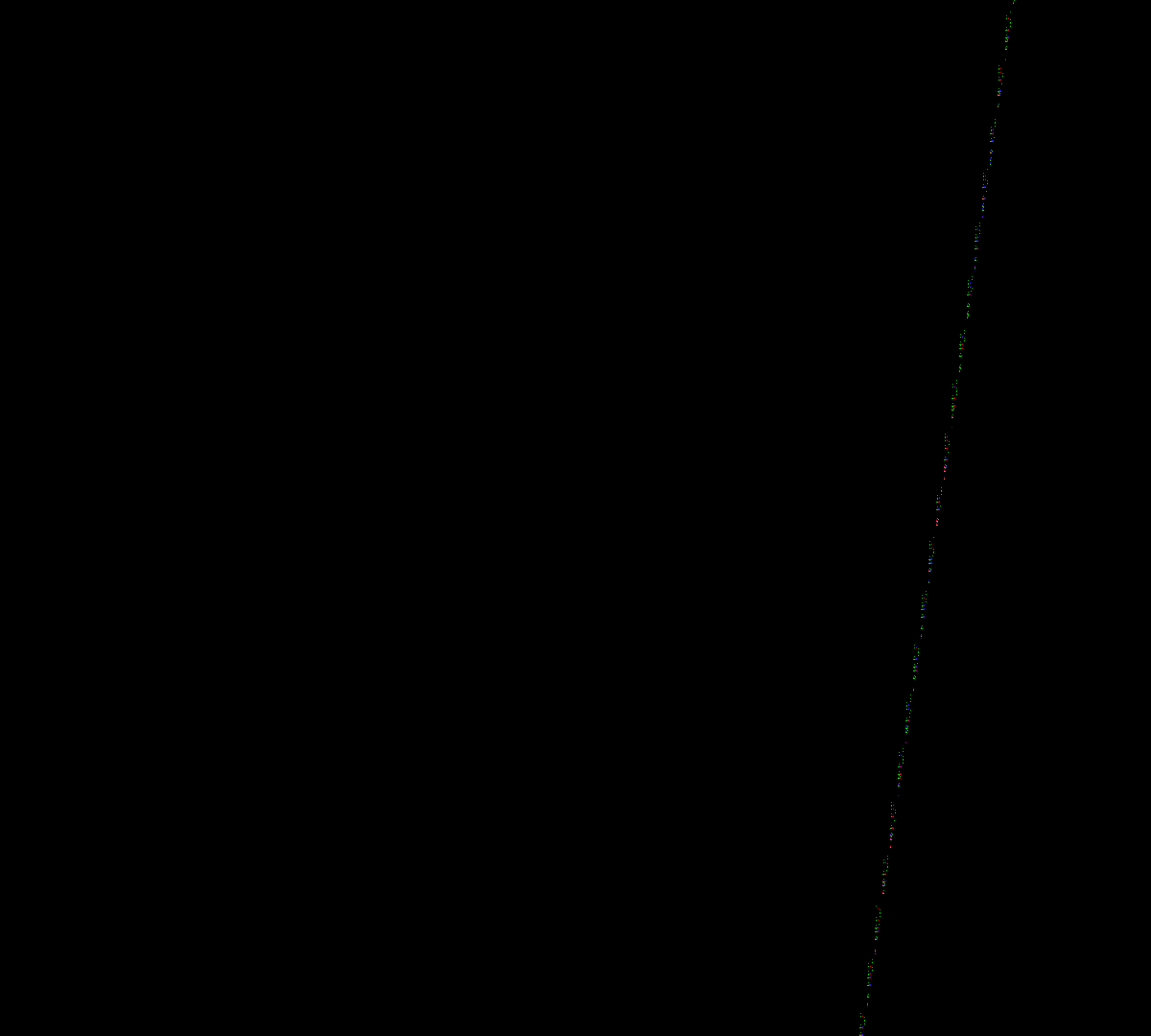 Vulkan-specific issues with Game Boy shaders · Issue #167 · libretro/slang-shaders · GitHub