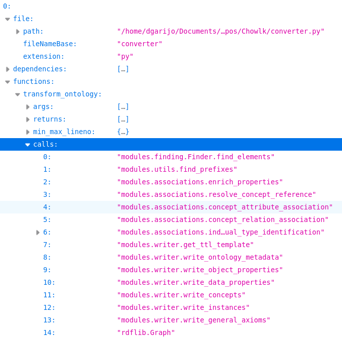 Does it use Tree Sitter AST? · Issue #426 · SoftwareUnderstanding/inspect4py · GitHub