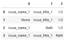 How to handle nan values? · Issue #91 · mymarilyn/clickhouse-driver ...