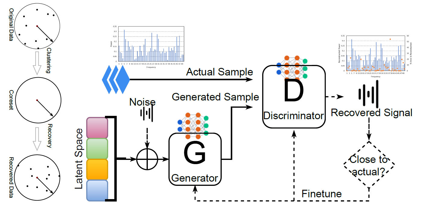 GitHub - TheSeekerProject/Seeker-Main