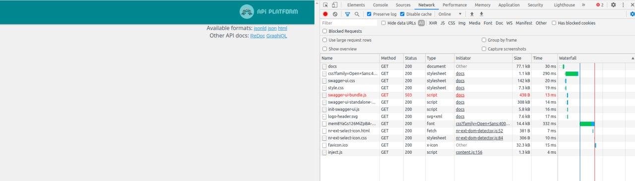 Possible Varnish Weird Behavior · Issue #3780 · api-platform/core · GitHub