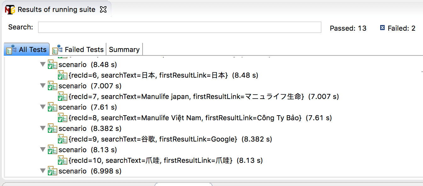 Incorrect Discplay Of Non Ascii Character In Testng Results Window