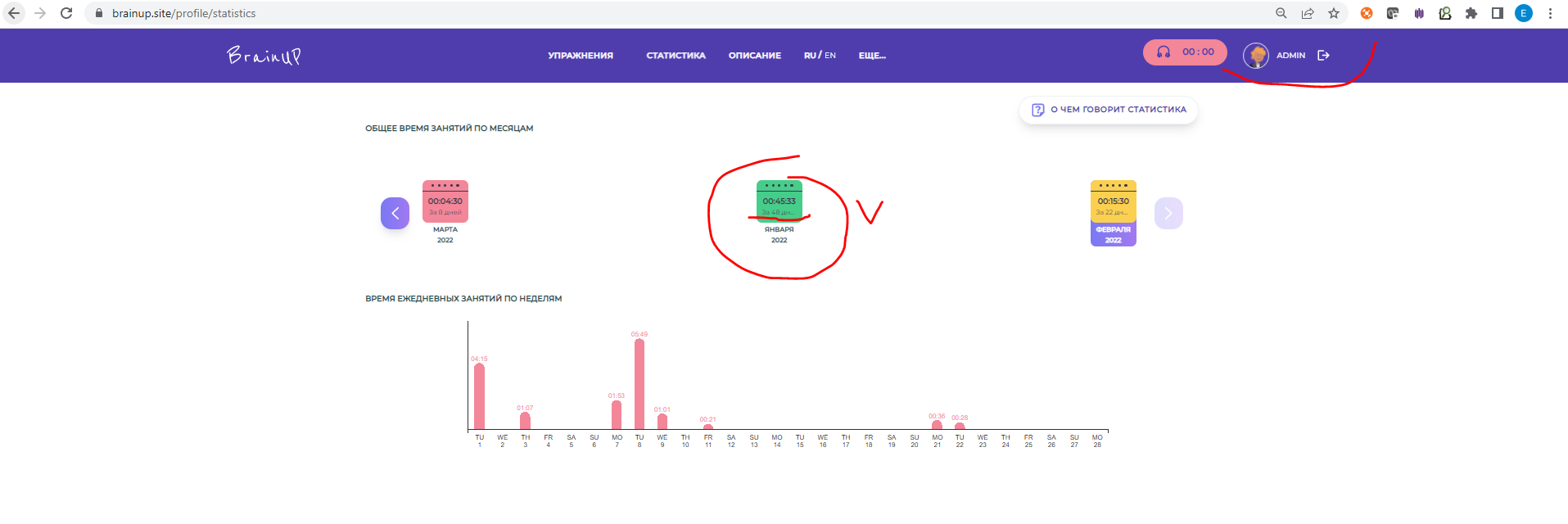 BE: fix month statistic calculating · Issue #2205 · Brain-up/brn · GitHub