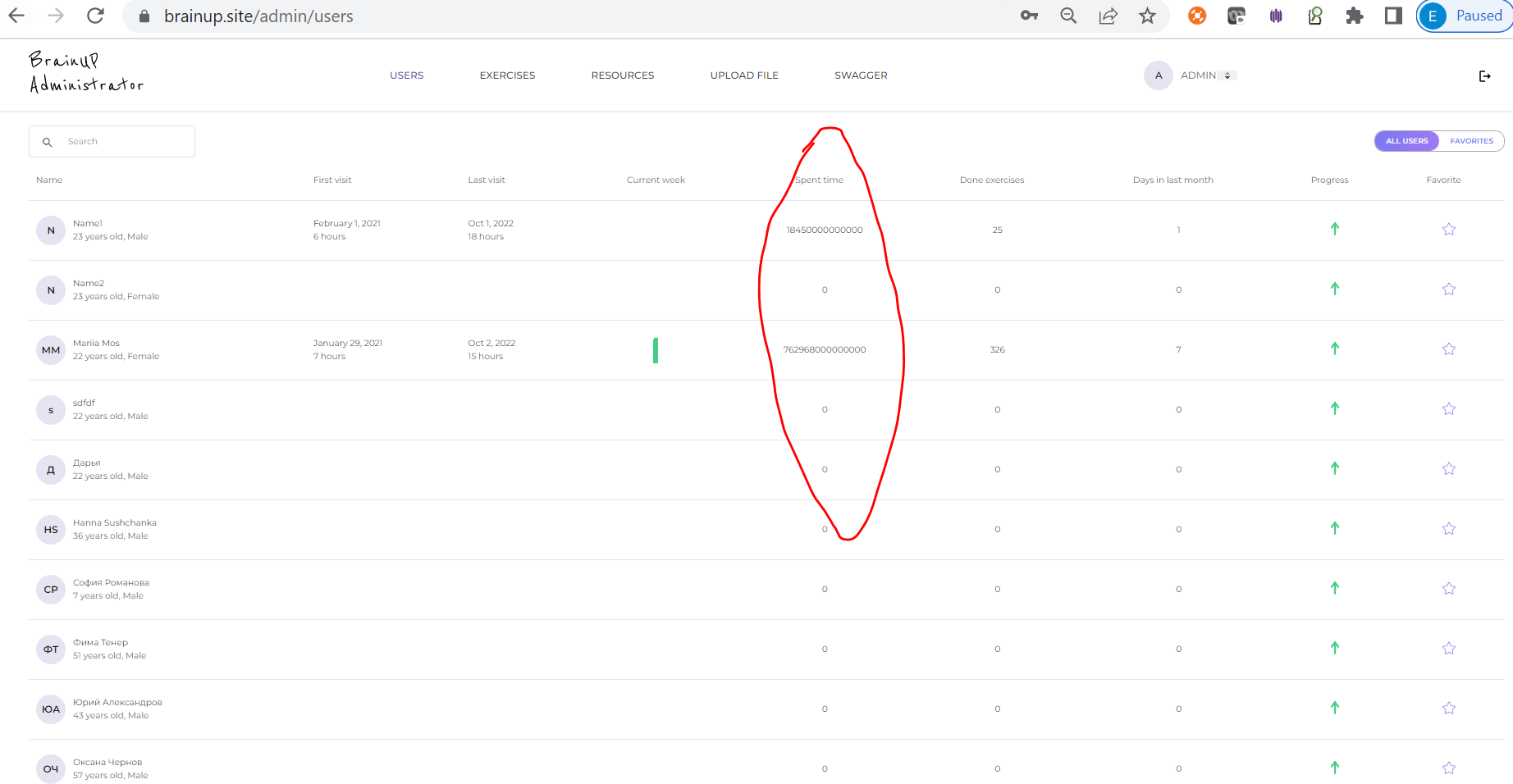 Ui Angular Show Spenttime In Readable View · Issue 2322 · Brain Upbrn · Github 