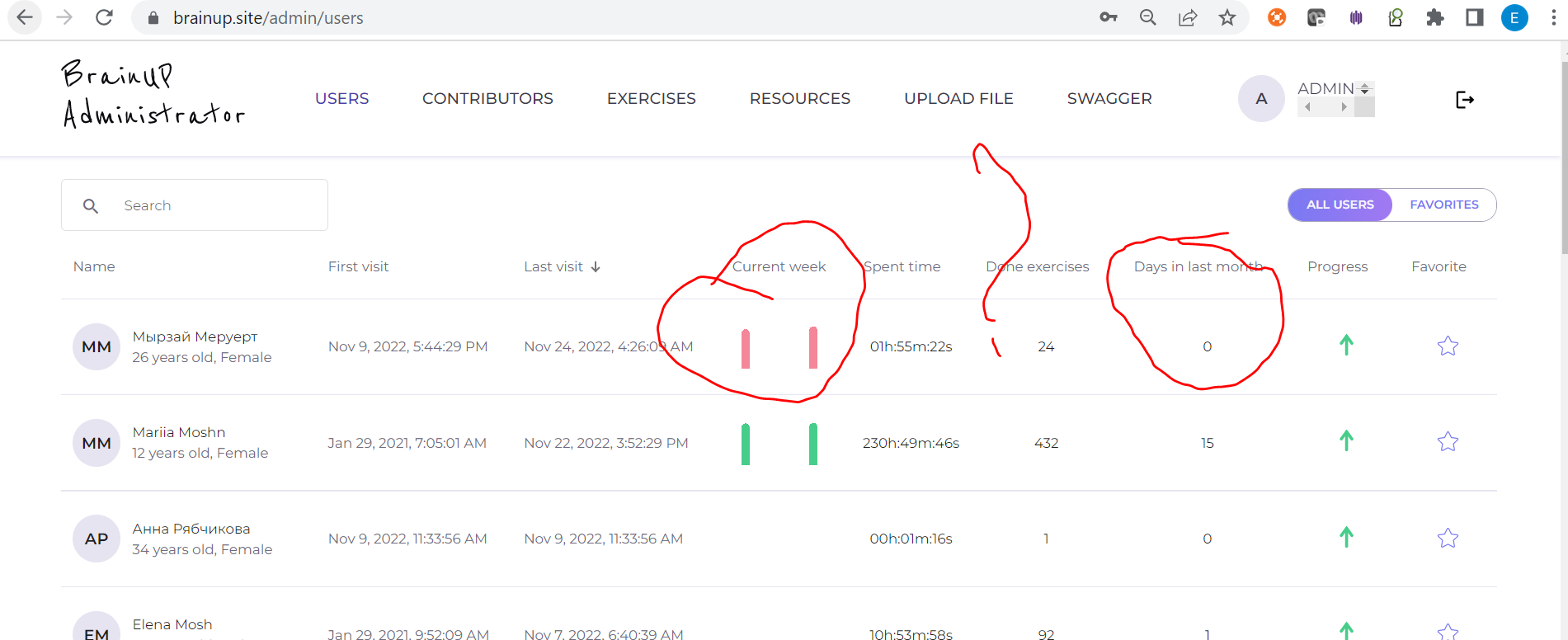 BE: bug check stat response · Issue #2397 · Brain-up/brn · GitHub
