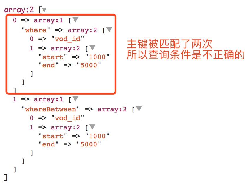 查询过滤器疑问 · Issue 1356 · Z Song Laravel Admin · Github