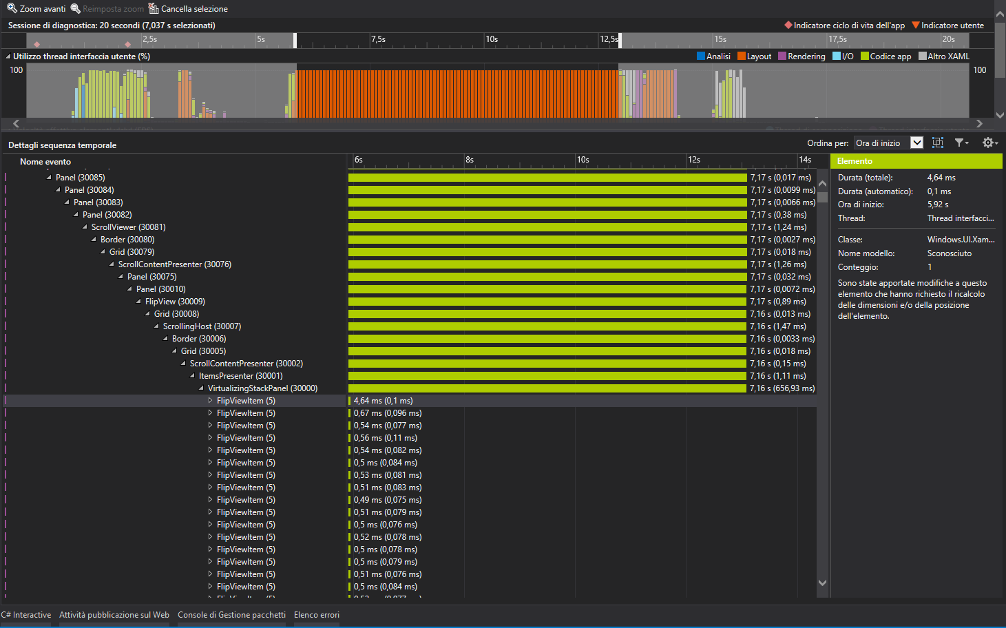 100+ FlipViewItem in UWP instead of 5 · Issue #167 · alexrainman/CarouselView · GitHub