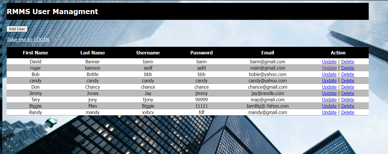 GitHub - 220328-Java-Full-Stack-AWS/Montrell-Story-P1