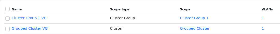 Unable to select VLANs on Device Interfaces where they are scoped by Cluster or Cluster Groups ...