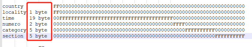 Create Peter's standardised Meetup Contract XML file · Issue #44 · SmartTokenLabs/dvp · GitHub