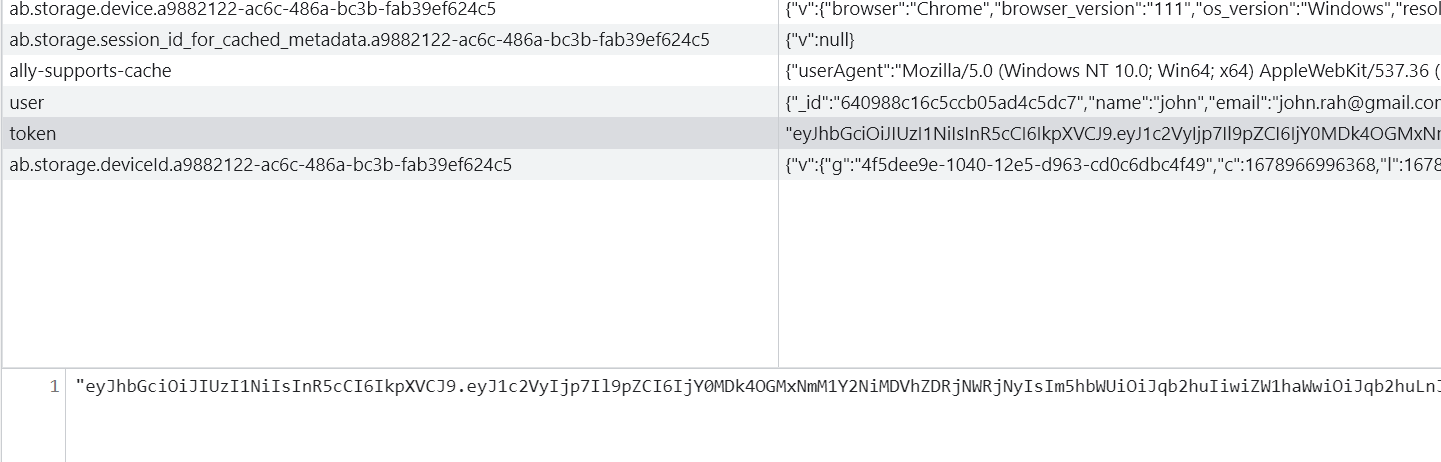 GitHub - sahujyoti50/NodeJs-E-Dashboard-App: MERN(Mongo DB, Express, React, Node ) Project
