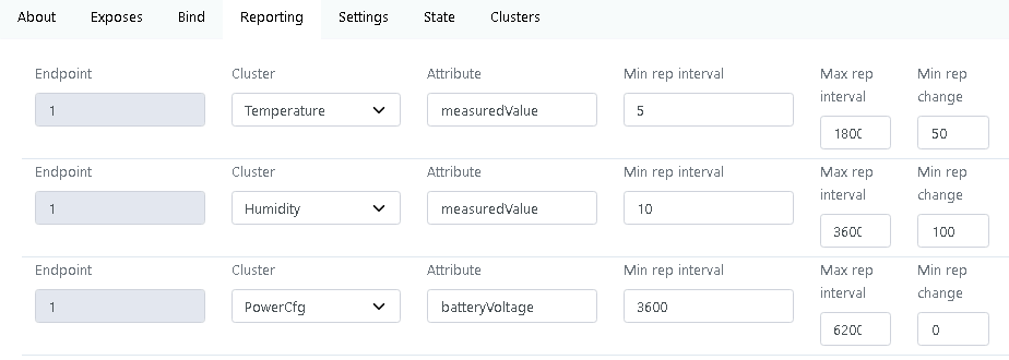 [RFC] Availability feature refactor · Issue #6281 · Koenkk/zigbee2mqtt · GitHub