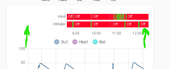 history-graph - mess with sensors with & w/out units · Issue #12848 · home-assistant/frontend ...