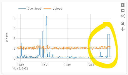 Data updated through refresh_interval is incorrect · Issue #104 · dbuezas/lovelace-plotly-graph ...