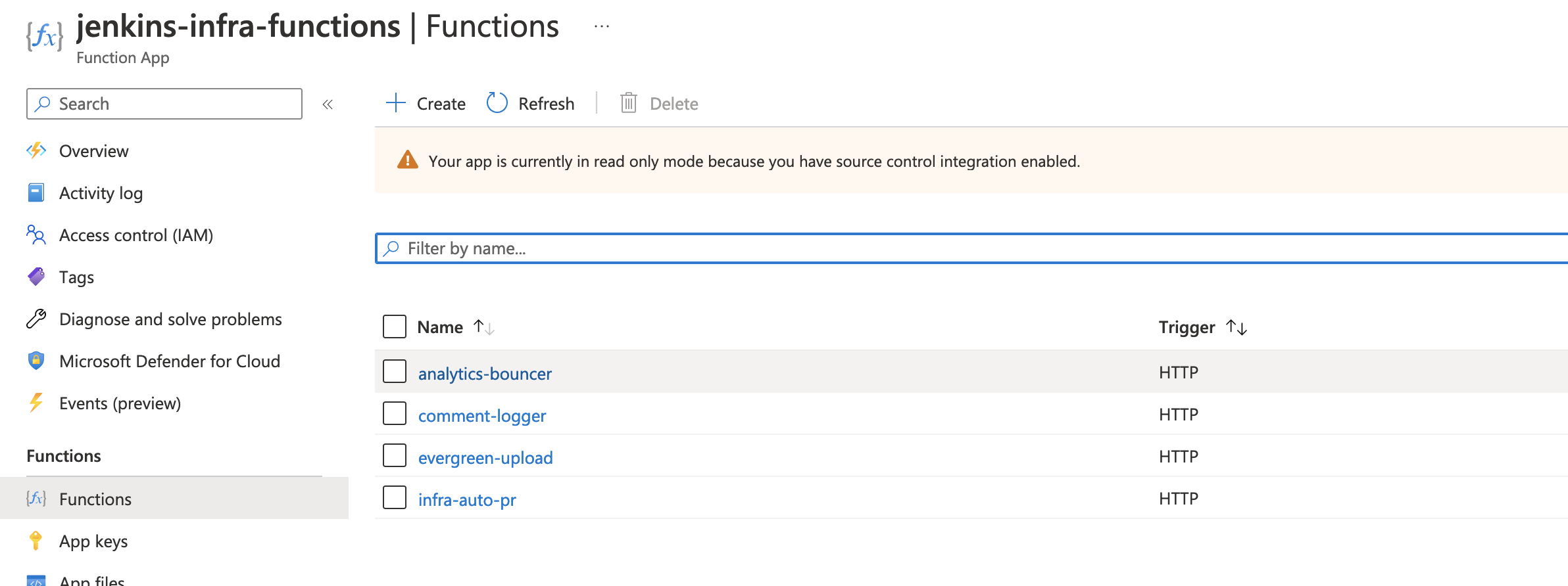Azure: Cleanup of resource group `prod-communityfunctions` · Issue #3258 · jenkins-infra ...