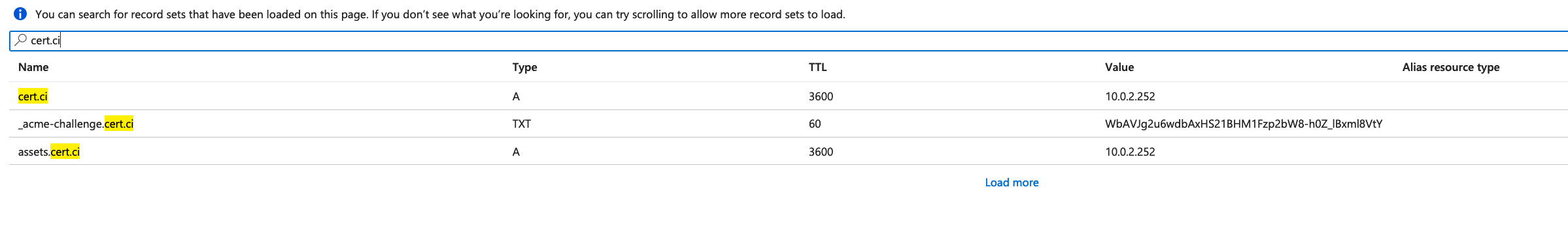 Valid ssl certificate for cert.ci.jenkins.io · Issue #3337 · jenkins-infra/helpdesk · GitHub