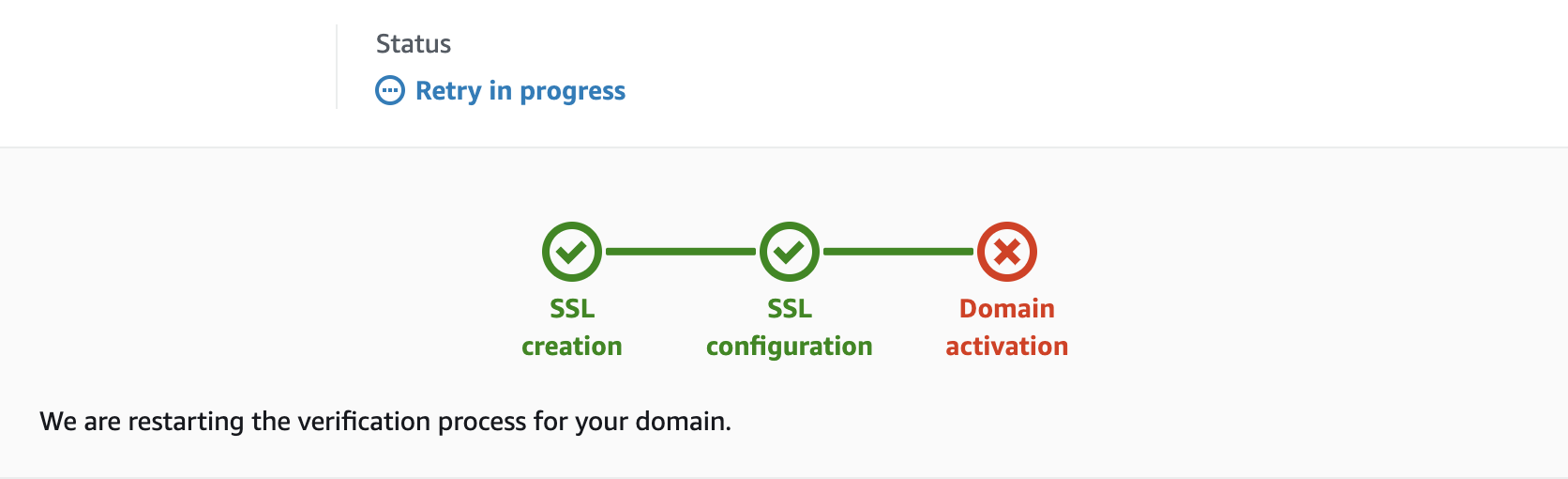 Domain activation is Failed - Retry Does not work · Issue #1095 · aws ...