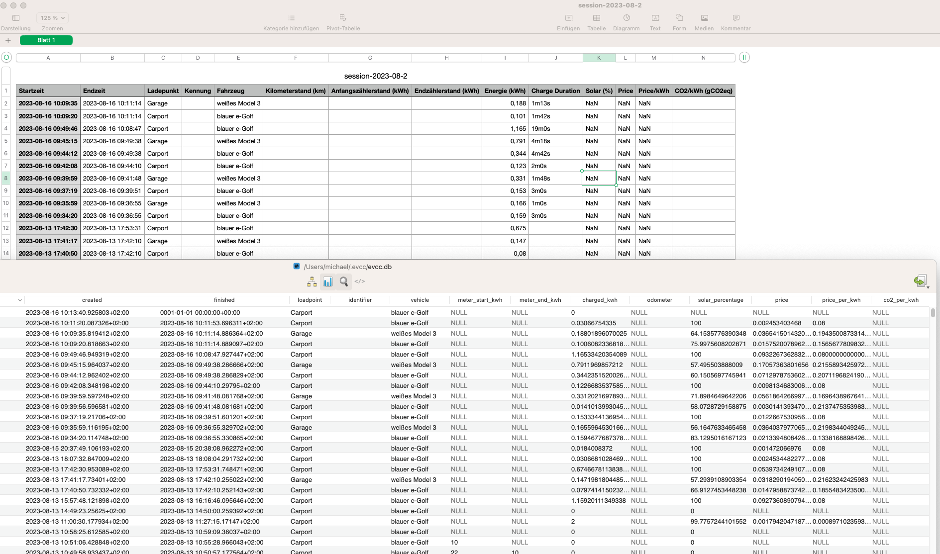 Csv Price Solar Meter Values Are Nan · Issue 9399 · Evcc Ioevcc · Github