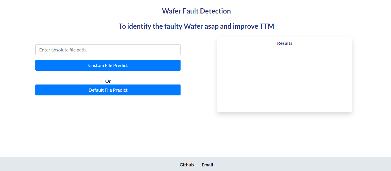 GitHub - ishan05sharma/wafer-classification