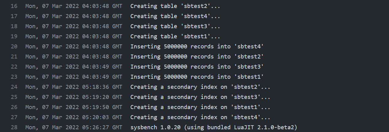 performance problem:mysql insert data into juicefs directory,it costs more time · Issue #1528 ...