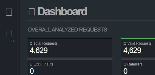 Goaccess Html Contents Are Not Loading Properly · Issue 2433 · Allinurl Goaccess · Github
