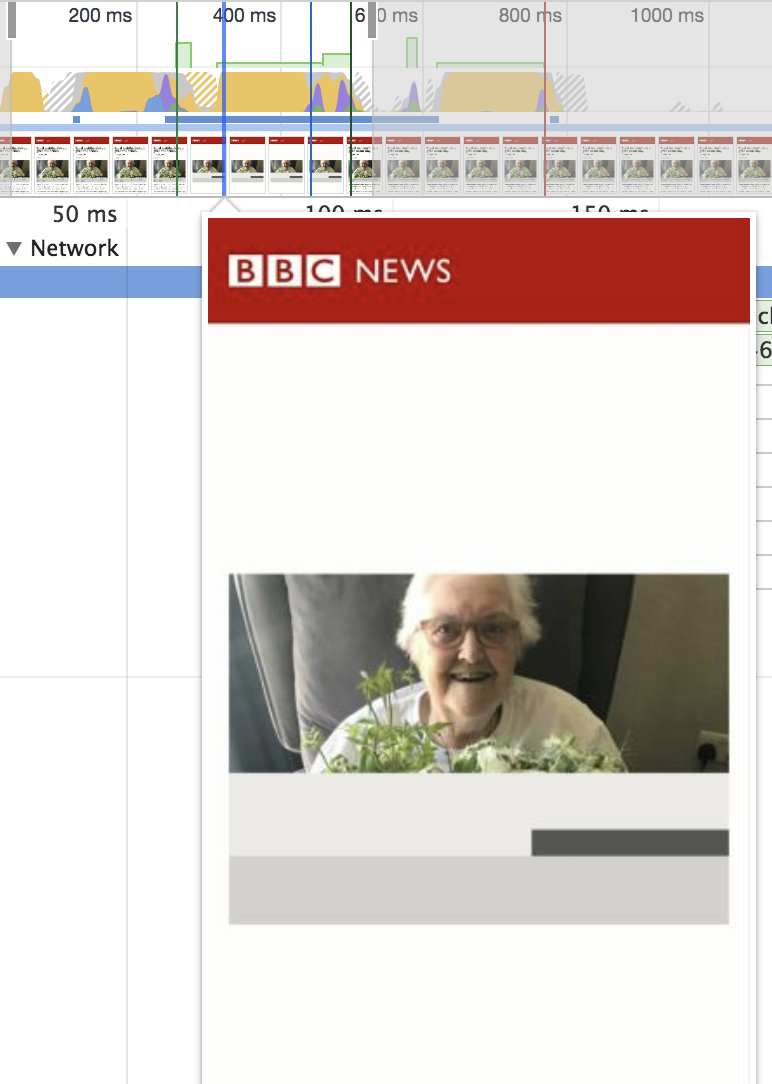 Always using ImagePlaceholder component within Figure · Issue #1361 · bbc/simorgh · GitHub