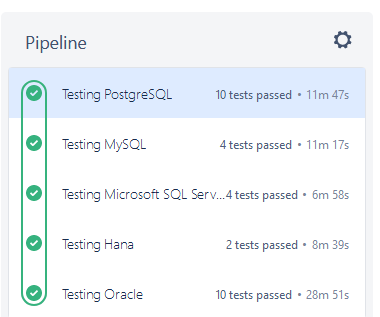 loaddata is slow when csv file doesn't specify type · Issue #1699 · liquibase/liquibase · GitHub