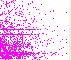 Heatmap: points not rendering when smaller than 1 pixel · Issue #1739 · ScottPlot/ScottPlot · GitHub
