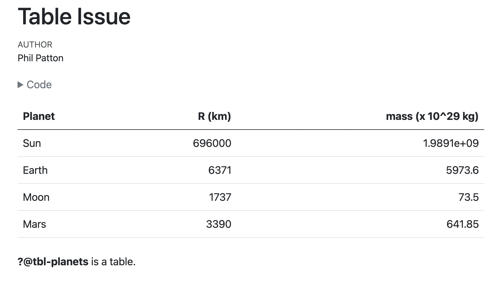Issue with table captions, references in Jupyter Lab · Issue #1646 ...
