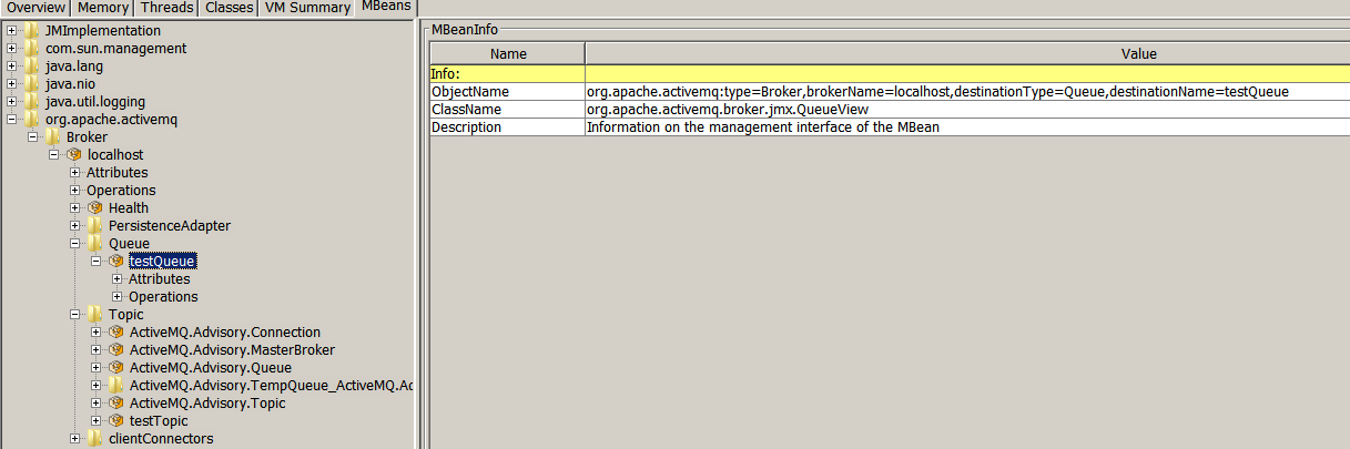 No queues are visible when session is opened on an embedded Apache ActiveMQ · Issue #17 ...