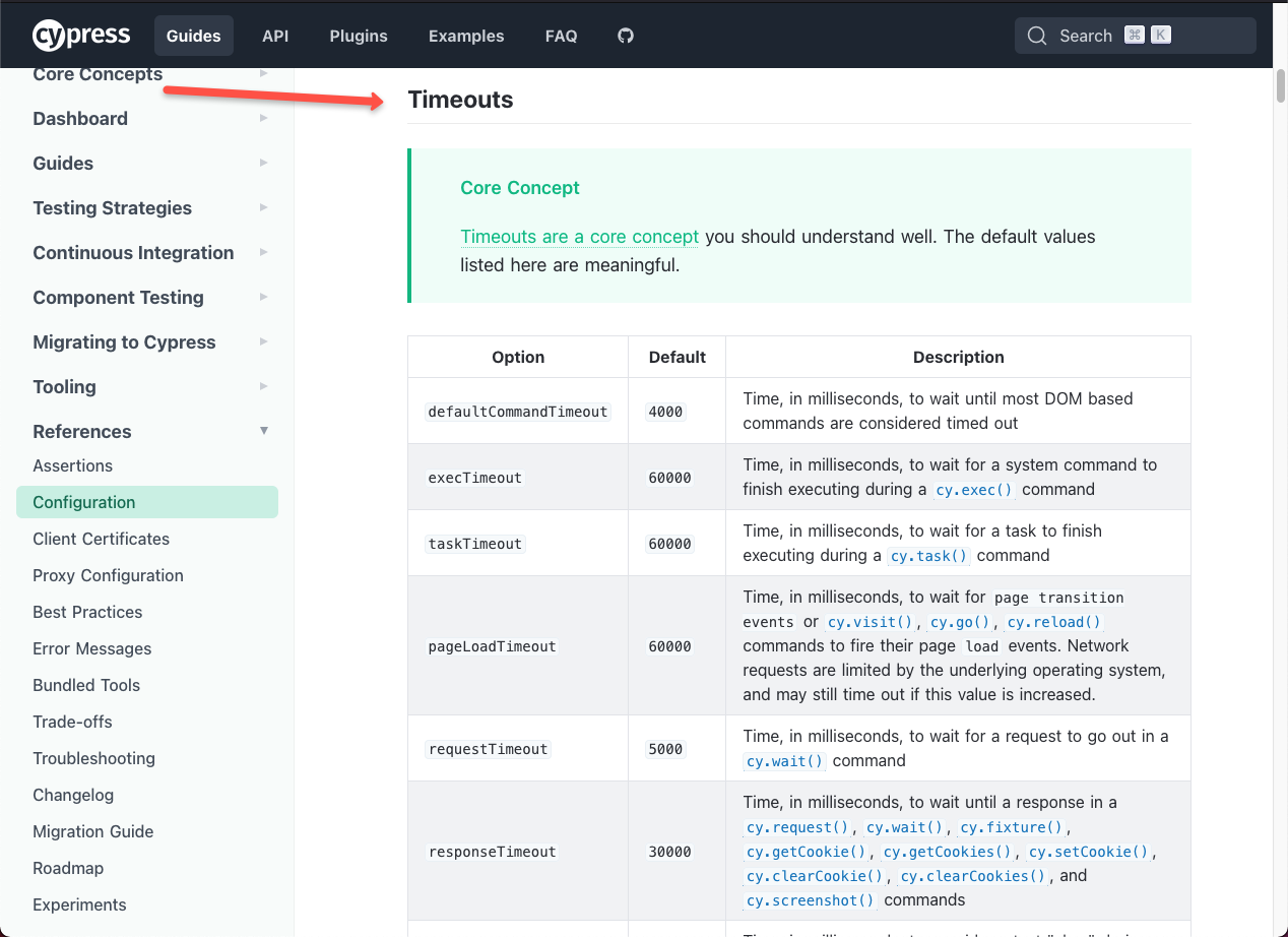 timeouts page has broken markup · Issue #4177 · cypress-io/cypress-documentation · GitHub
