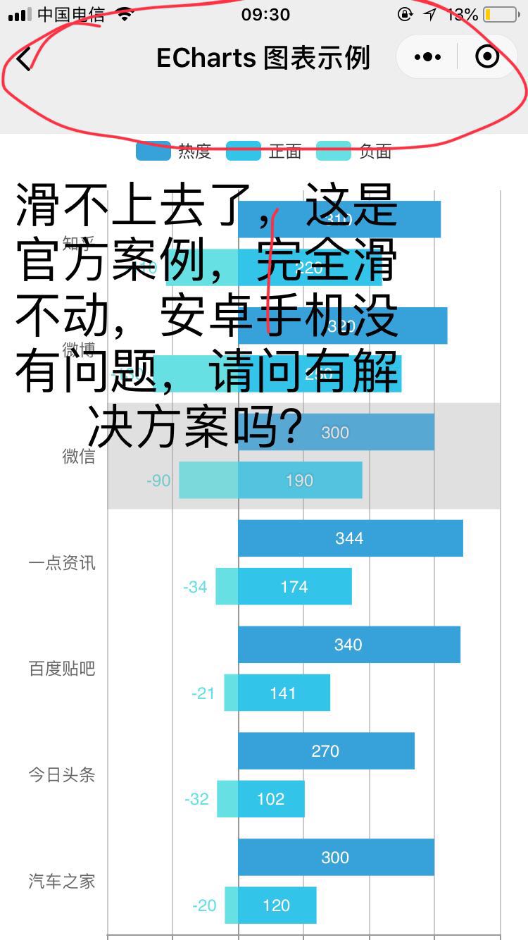 微信小程序下拉以后，还没有弹回去之间再上拉，echarts卡住完全滑动不了 · Issue #243 · ecomfe/echarts-for-weixin · GitHub