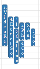 [FEATURE] [Calendar] dayLayoutAlgorithm='no-overlap' · Issue #313 · rwilson504/PCFControls · GitHub
