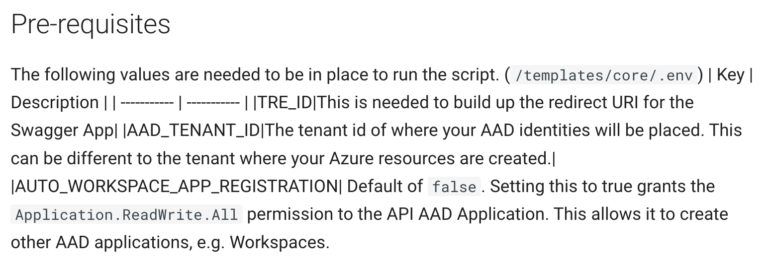 Doc Bug: Layout Bug in Auth Instructions · Issue #1775 · microsoft/AzureTRE · GitHub