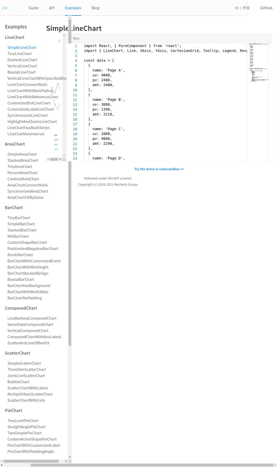 Documentation styling bug on small width screens · Issue #2671 · recharts/recharts · GitHub