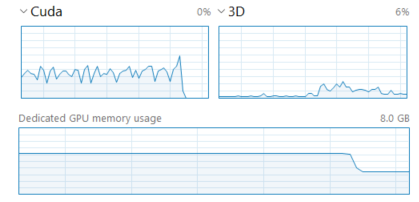 2GB VRAM spike after generating images? · Issue #225 · Sygil-Dev/sygil-webui · GitHub