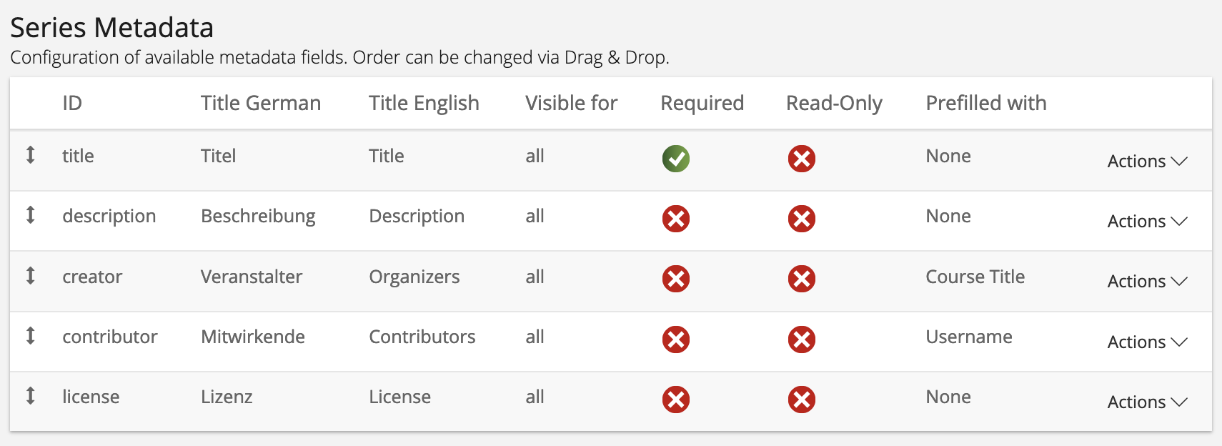 Error, when saving settings of a series which was created in Opencast without metadata in the ...