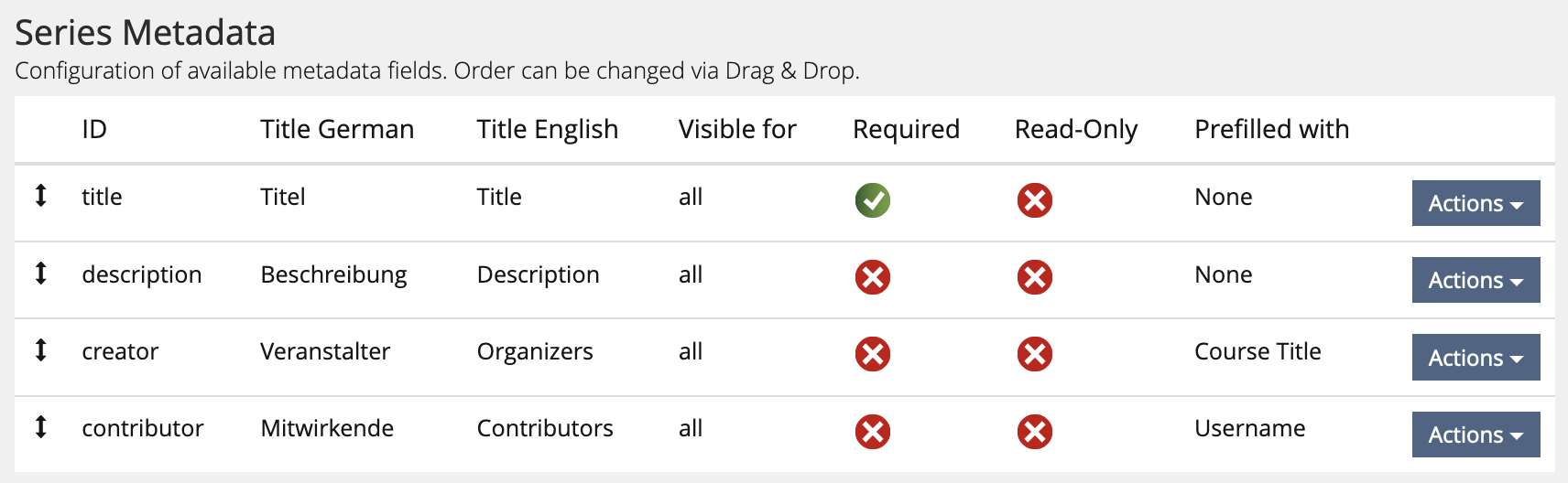 Series without "Creator" and "Contributer" can not be created · Issue #157 · opencast-ilias ...