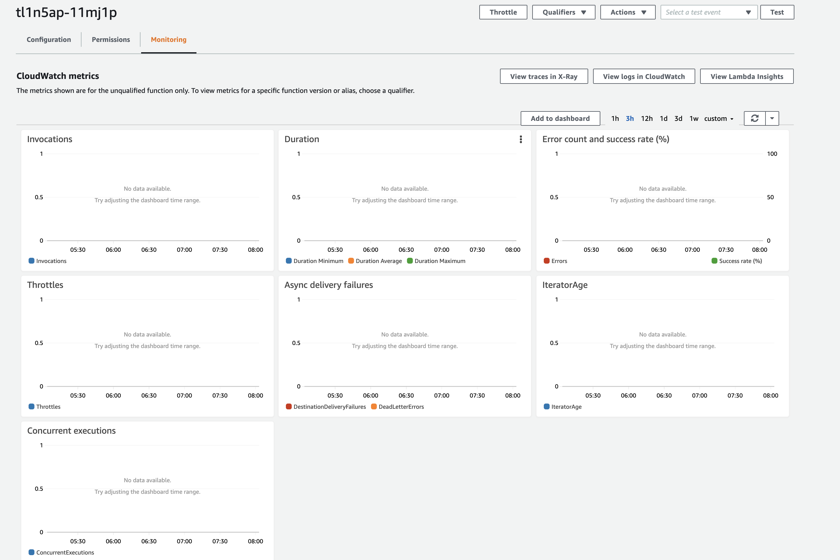 Monitoring Lambda funtion. · Issue #712 · serverless-nextjs/serverless-next.js · GitHub