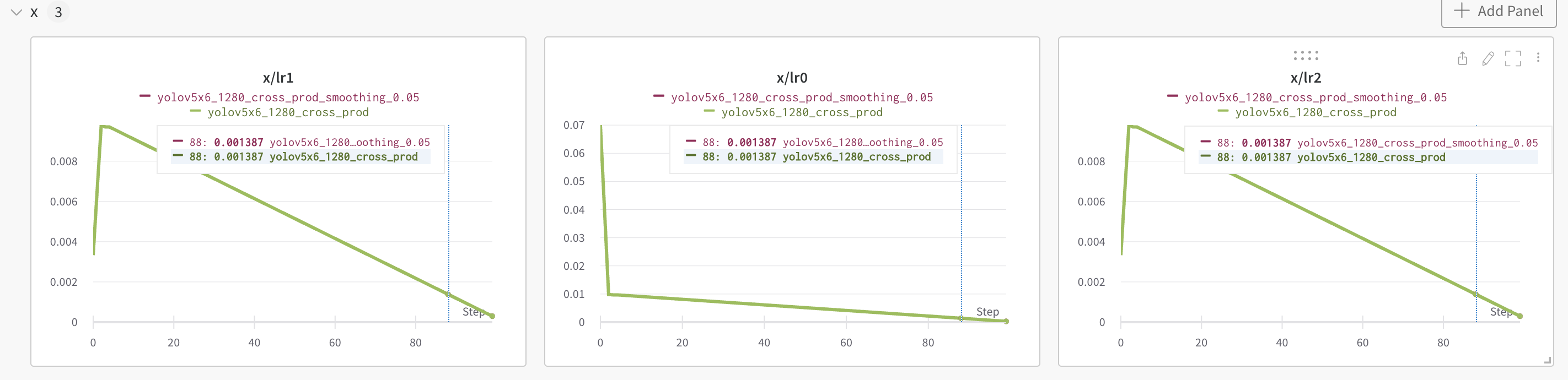 Wandb Validation Loss logs a strange value at Last_epoch + 1 · Issue #9646 · ultralytics/yolov5 ...
