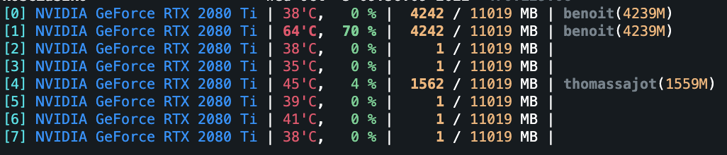 Cannot run parallel inference with DDP · Issue #9687 · ultralytics/yolov5 · GitHub