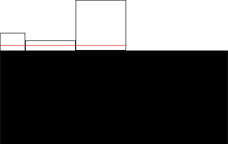 Baseline alignment breaks intrinsic height · Issue #65895 · flutter ...