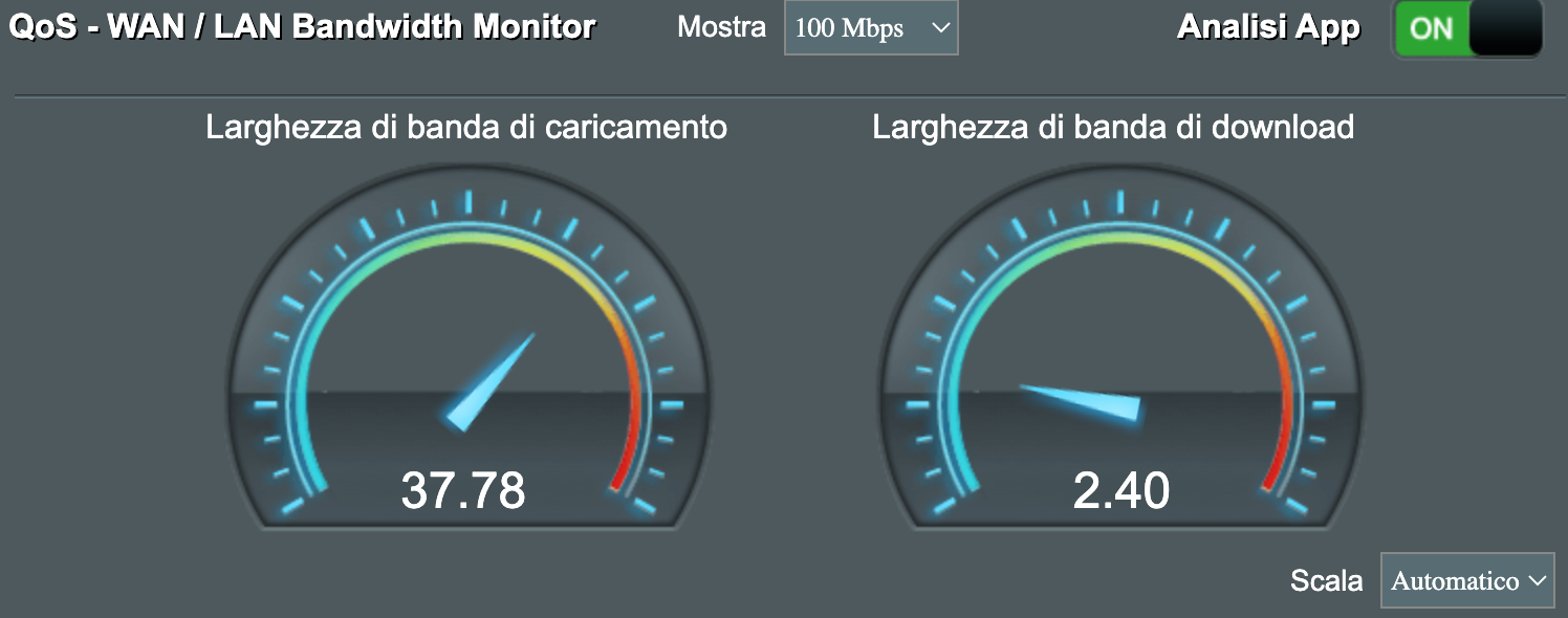 Upload / Download speeds into Adaptive QoS page are swapped · Issue #273 · gnuton/asuswrt-merlin ...
