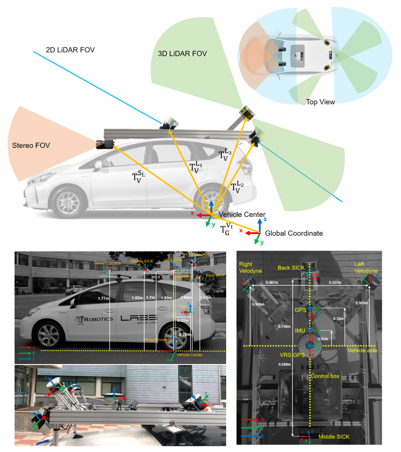 Github Summersky08 Slam Slam Simultaneous Localization And Mapping